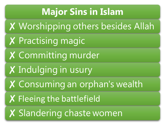 7 Destructive Sins in Islam – Islam Explained