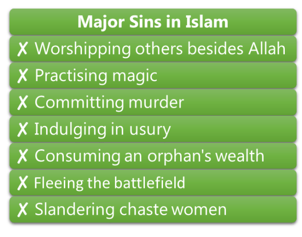 7 Destructive Sins in Islam – Islam Explained