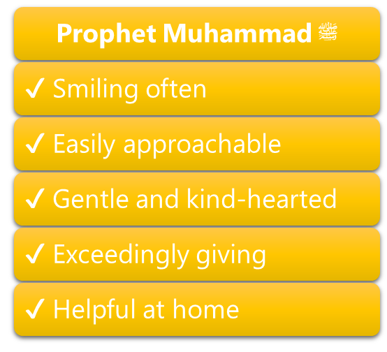 Prophet Muhammad’s Attitude in Daily Life – Islam Explained