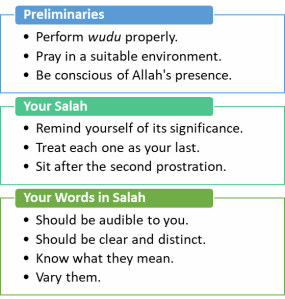 How to Increase Concentration in Salah – Islam Explained